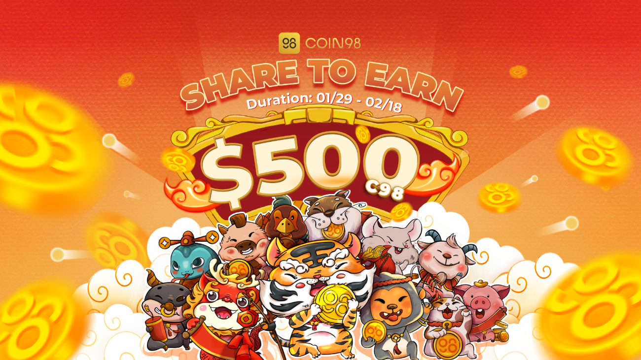 "Finding Luck" event with "Share to Earn" with the prize of $500 C98